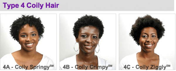Cheveux- Comment réaliser le twist out parfait sur cheveux 4B ou 4C ...
